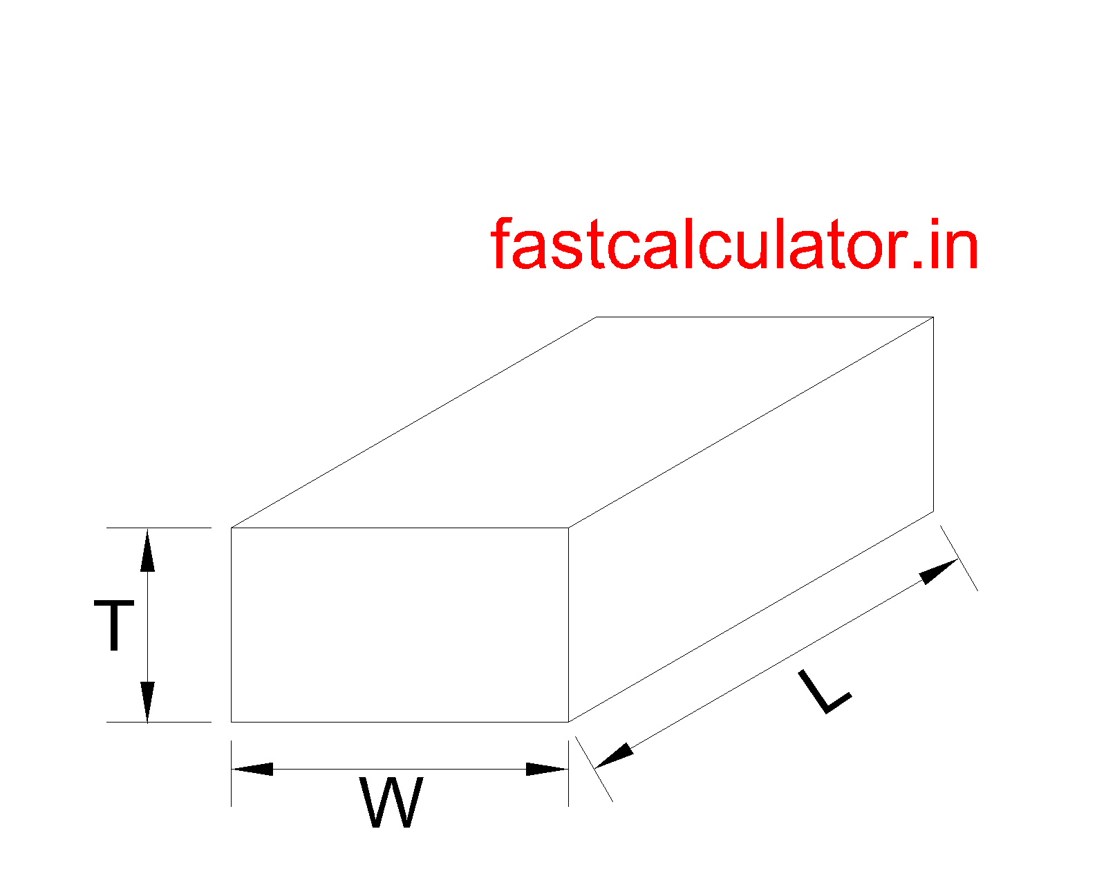 Metal Weight Calculator Plate Fast Calculator
